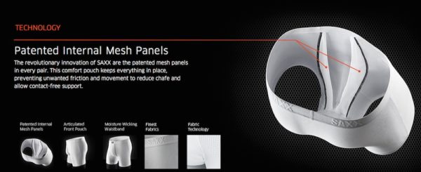 SAXX UNDERWEAR REVIEW | GearMashers | 2021