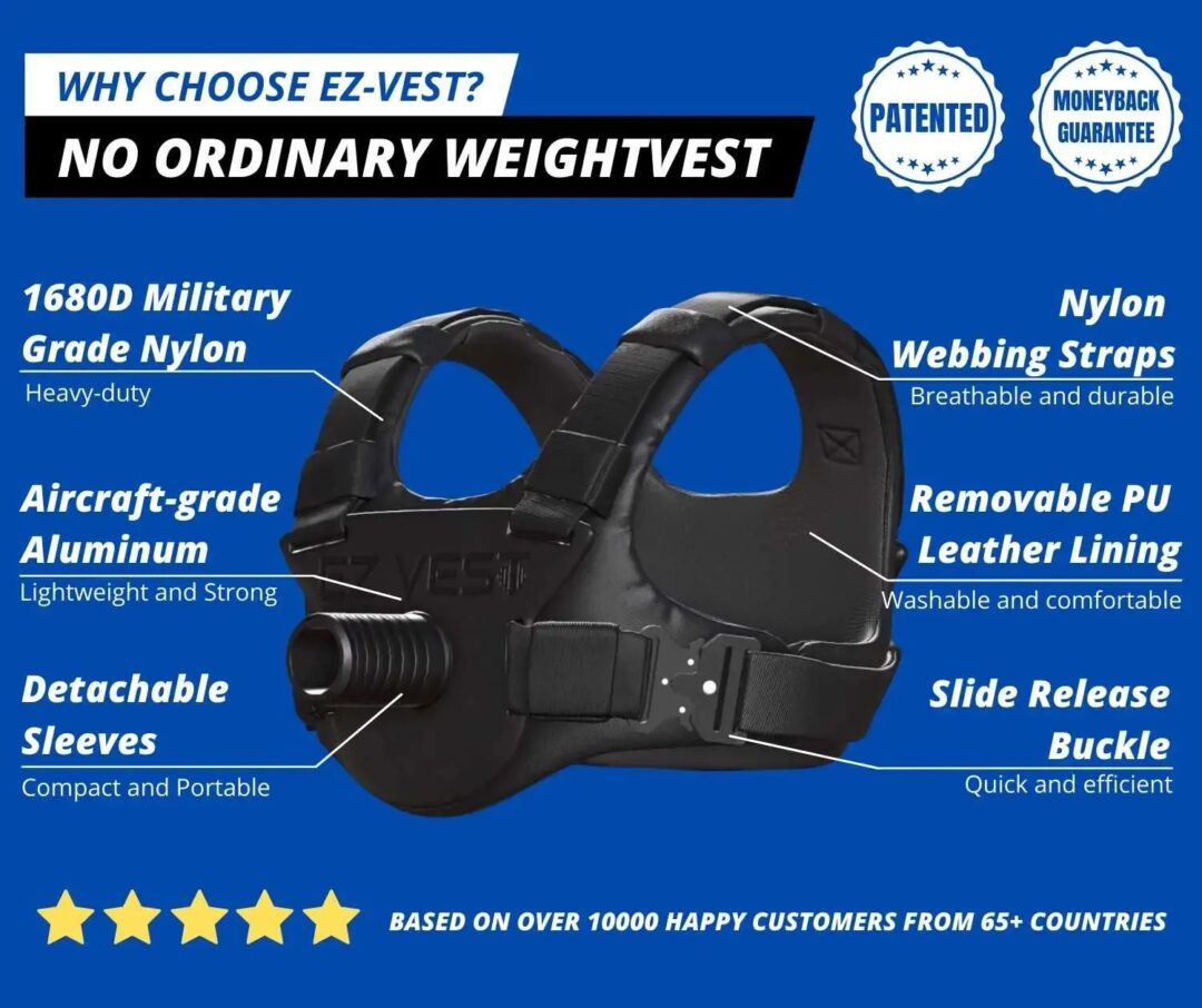 Kensui Fitness EZ-Vest Review: The Ultimate Weight Vest for Strength ...